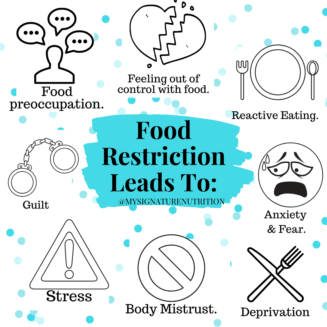 4 Common Eating Disorder Thoughts To Challenge Right Now. (Yes, In a ...